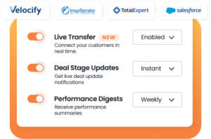 Clever Pro™ — The #1 Solution to Grow Your Mortgage Business